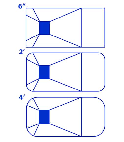 Inground Pool Kits Corner Radius - Pool Warehouse Custom Pool Kits