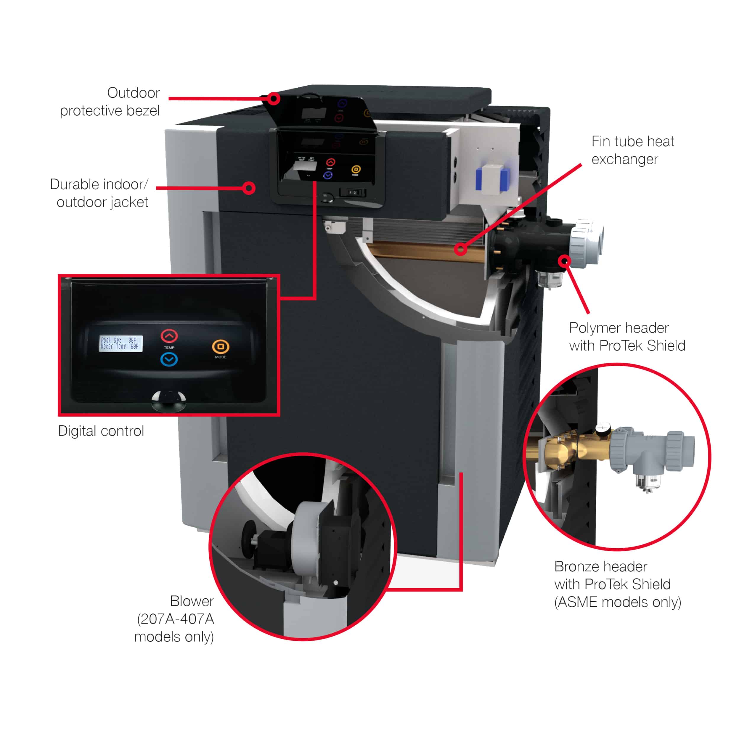 Raypak 406A 0-2K Ft. Elevation Digital Pool Heater - Pool Warehouse
