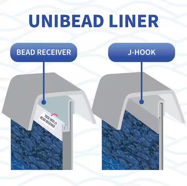 Above Ground Pool Liner, Pebble Cove - Pool Warehouse