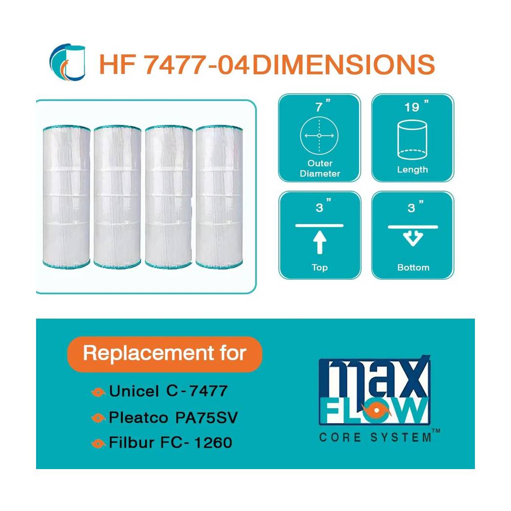 Hurricane HF7477-01 Pool Filter Cartridge for PA75SV, C-7477